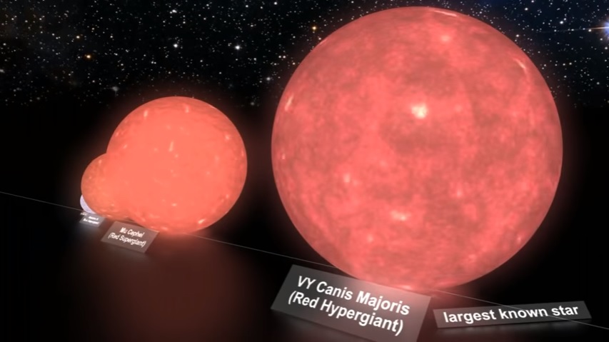 New Discovery: Astronomers Find A Red Supergiant Star : Space : Science ...